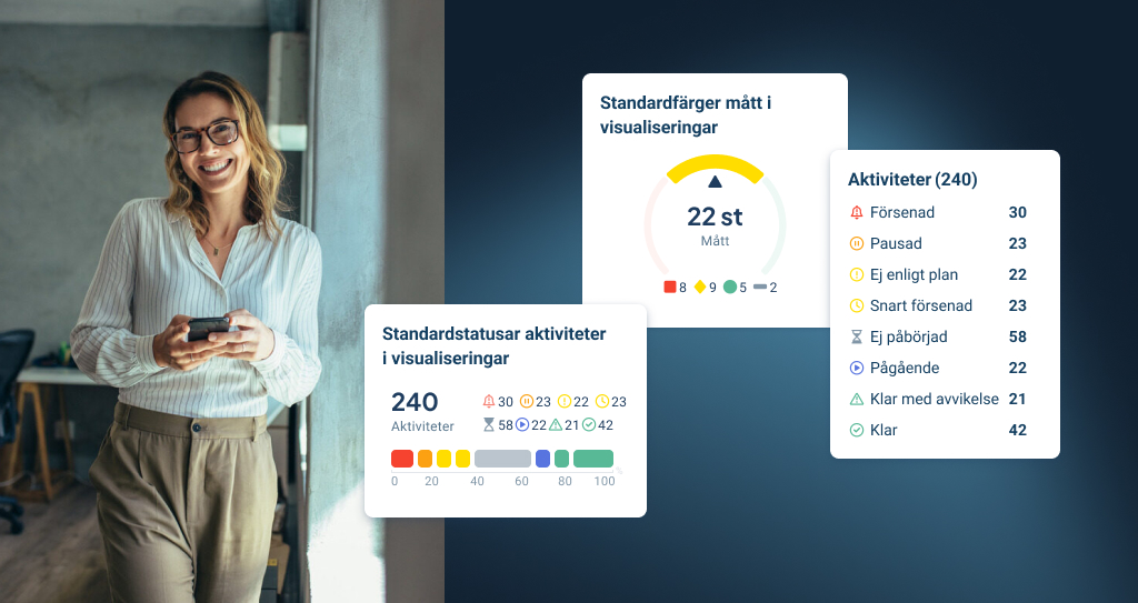 Nya standarder för färger och ikoner i plattformen